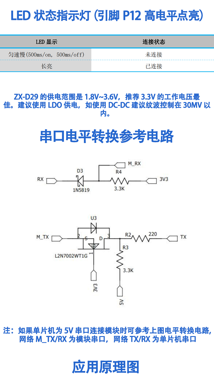 ZX-D29-深圳市智兴微科技有限公司