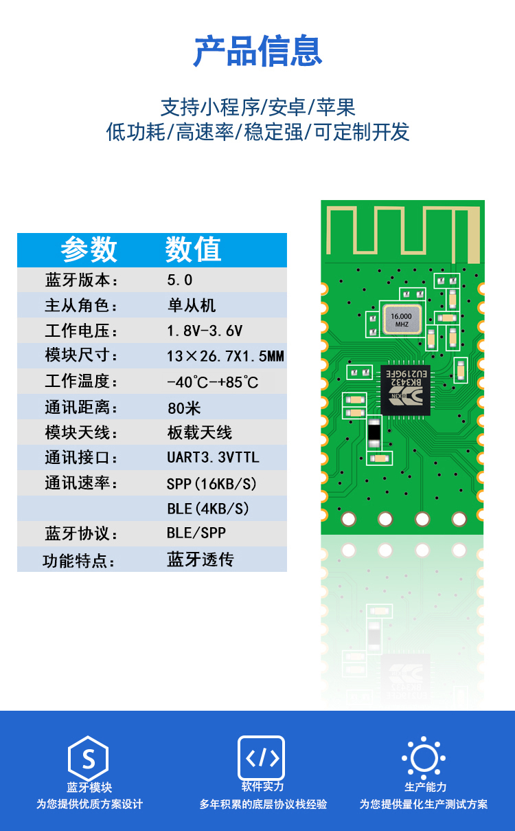 ZX-D32-深圳市智兴微科技有限公司