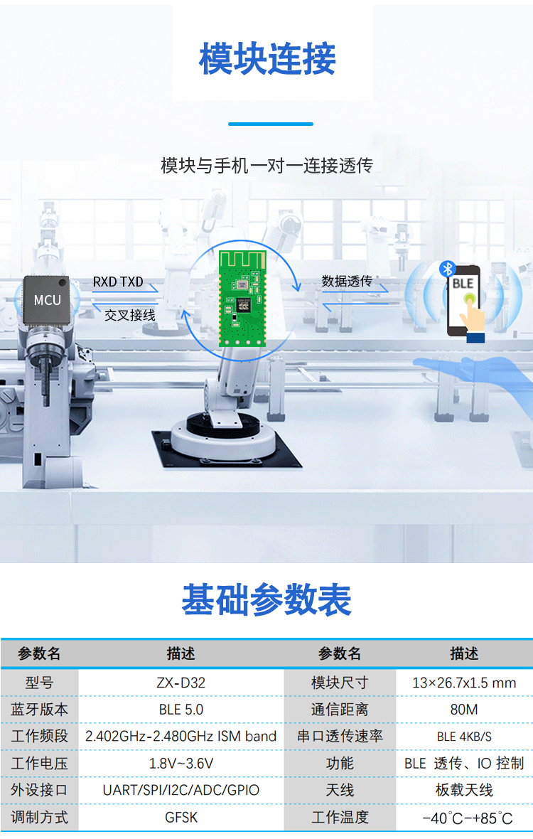 ZX-D32-深圳市智兴微科技有限公司