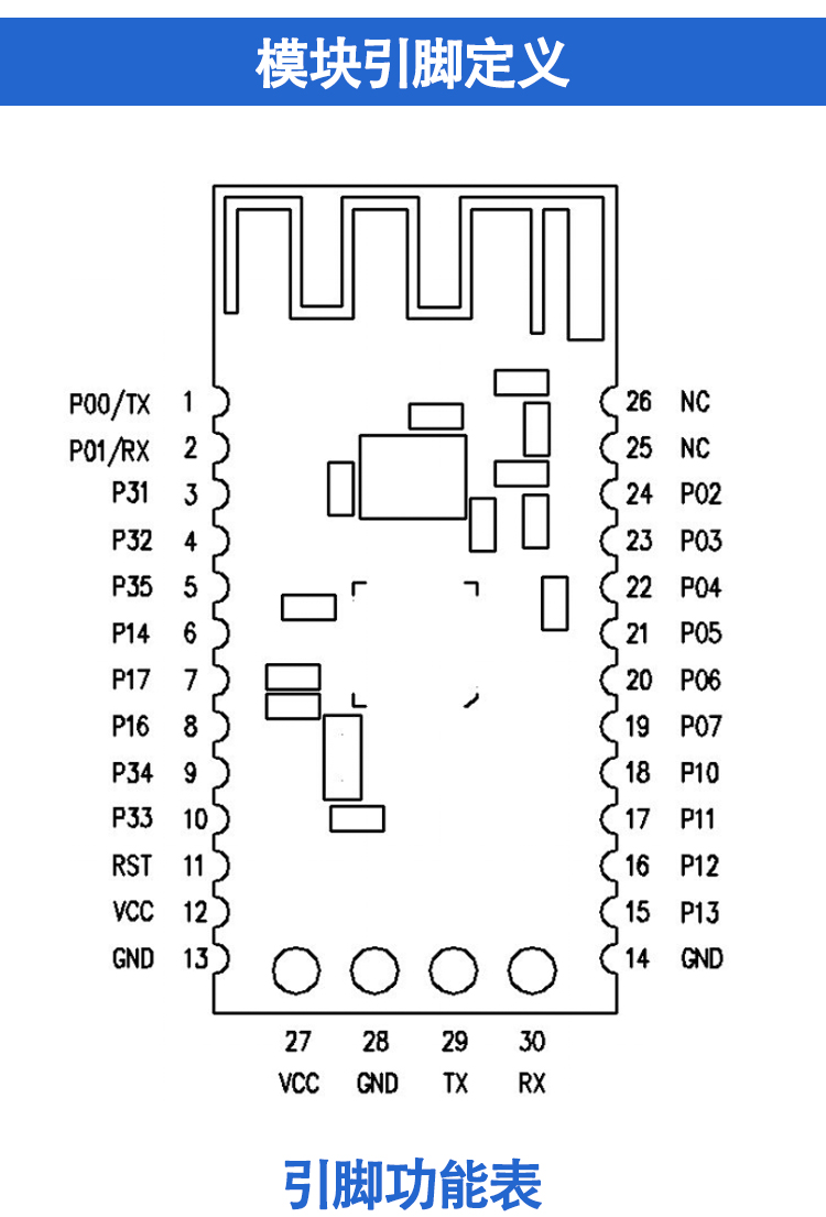 ZX-D32-深圳市智兴微科技有限公司
