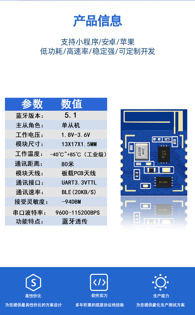 ZX-D60-深圳市智兴微科技有限公司