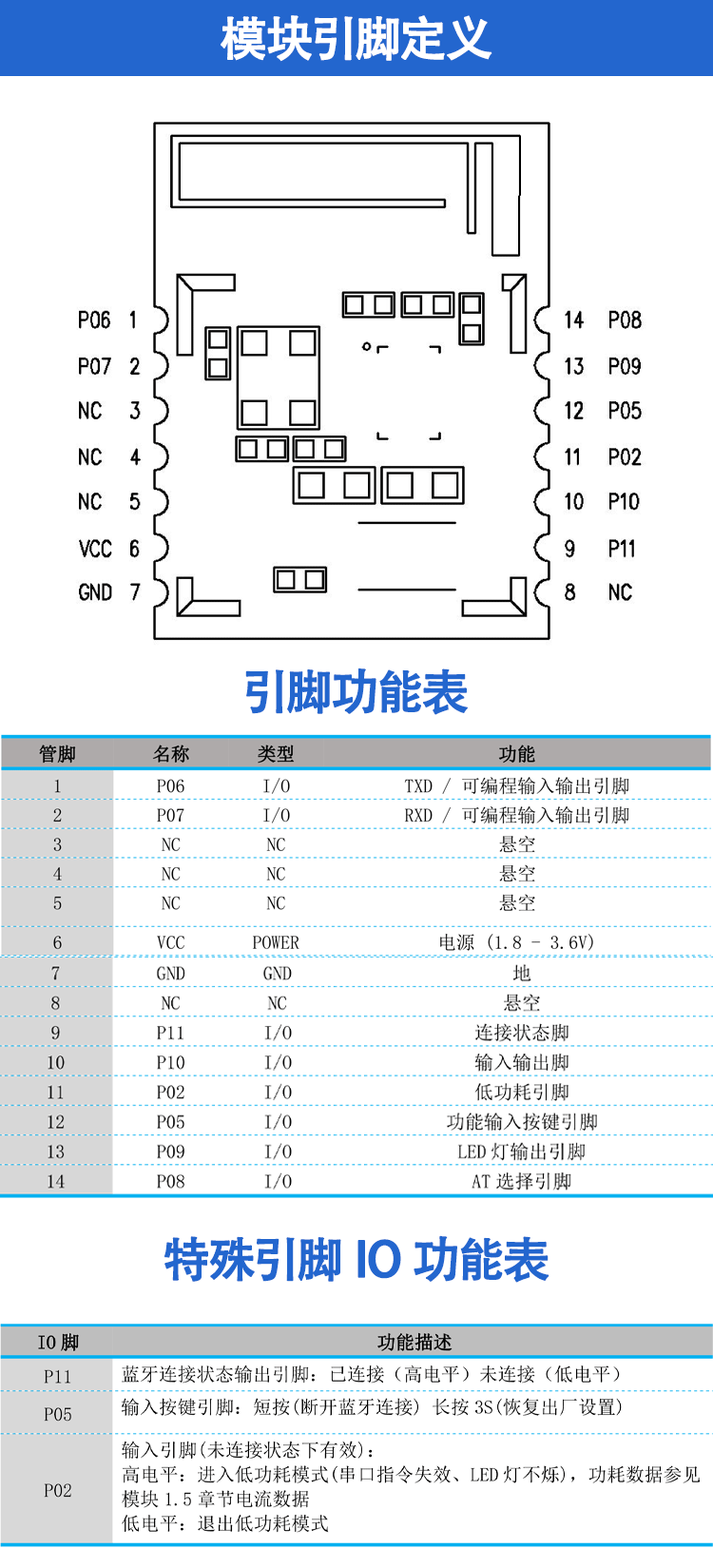 ZX-D60-深圳市智兴微科技有限公司