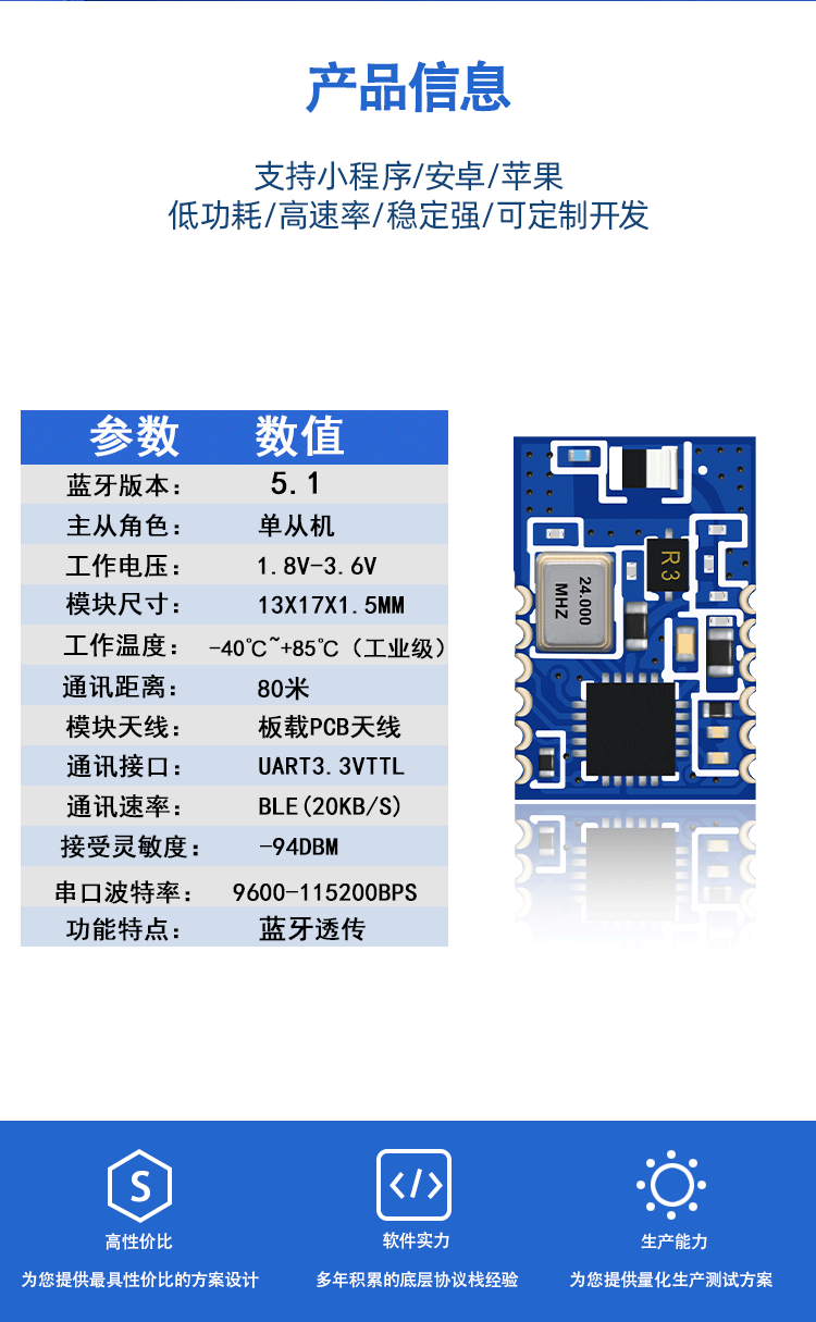 ZX-D21-深圳市智兴微科技有限公司
