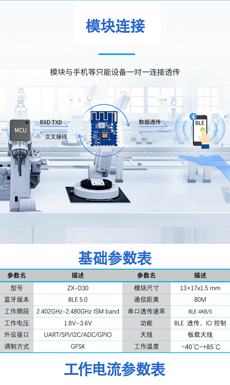 ZX-D30-深圳市智兴微科技有限公司