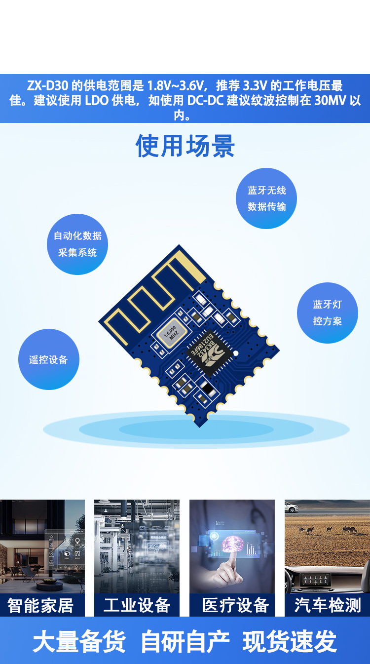 ZX-D30-深圳市智兴微科技有限公司
