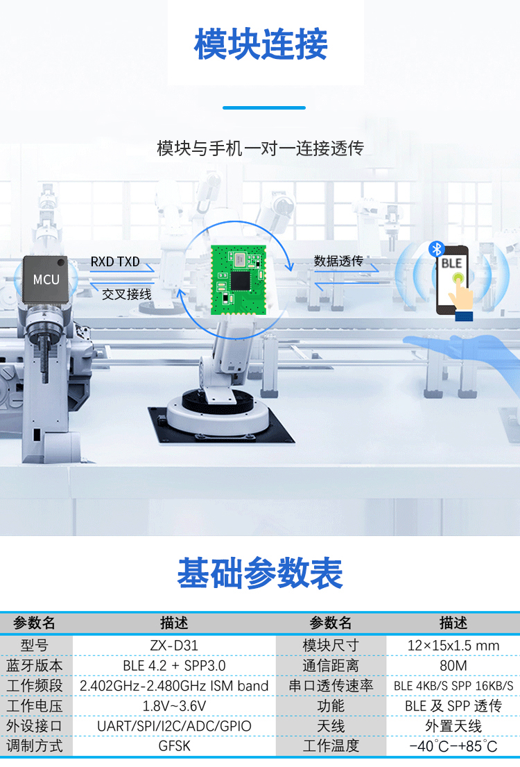 ZX-D31-深圳市智兴微科技有限公司