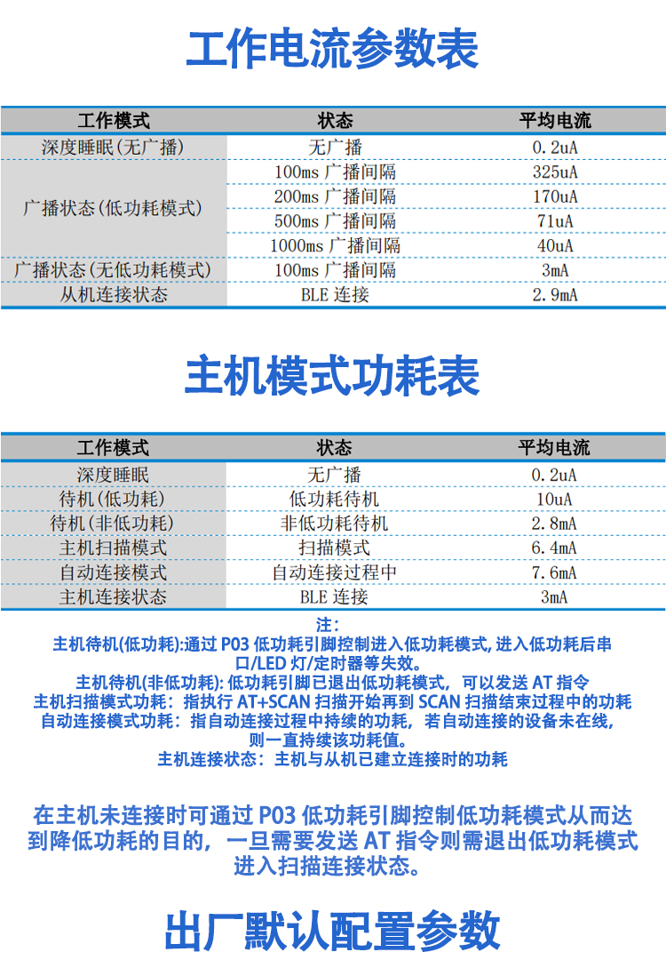 ZX-D36-深圳市智兴微科技有限公司