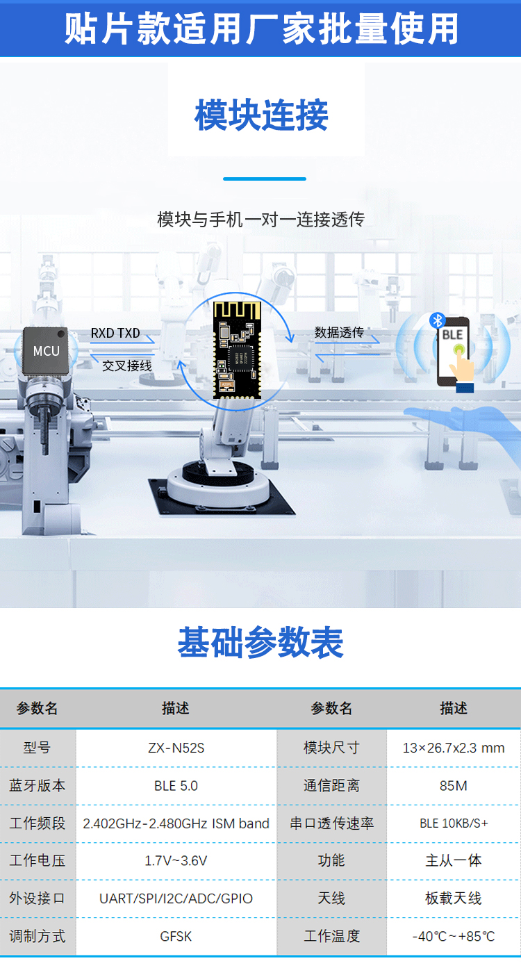 ZX-N52S-深圳市智兴微科技有限公司