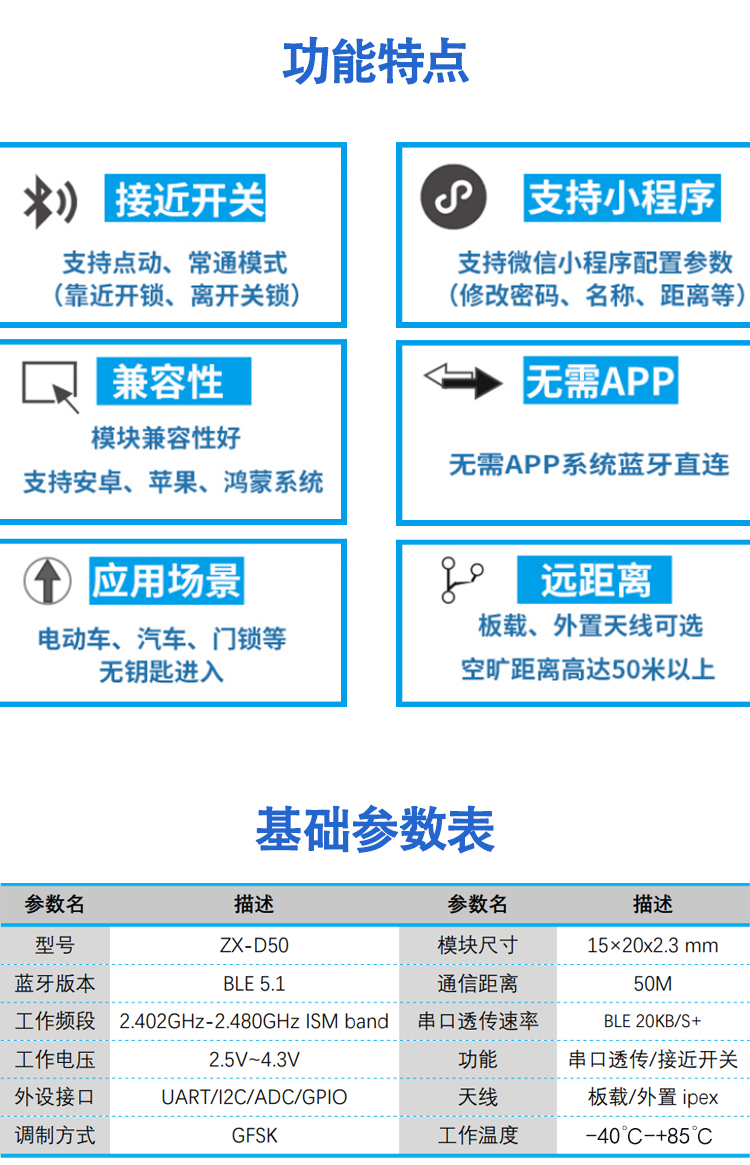 ZX-D50-深圳市智兴微科技有限公司
