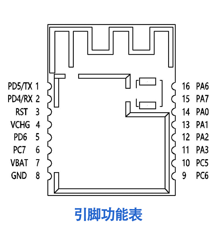 ZX-D50-深圳市智兴微科技有限公司