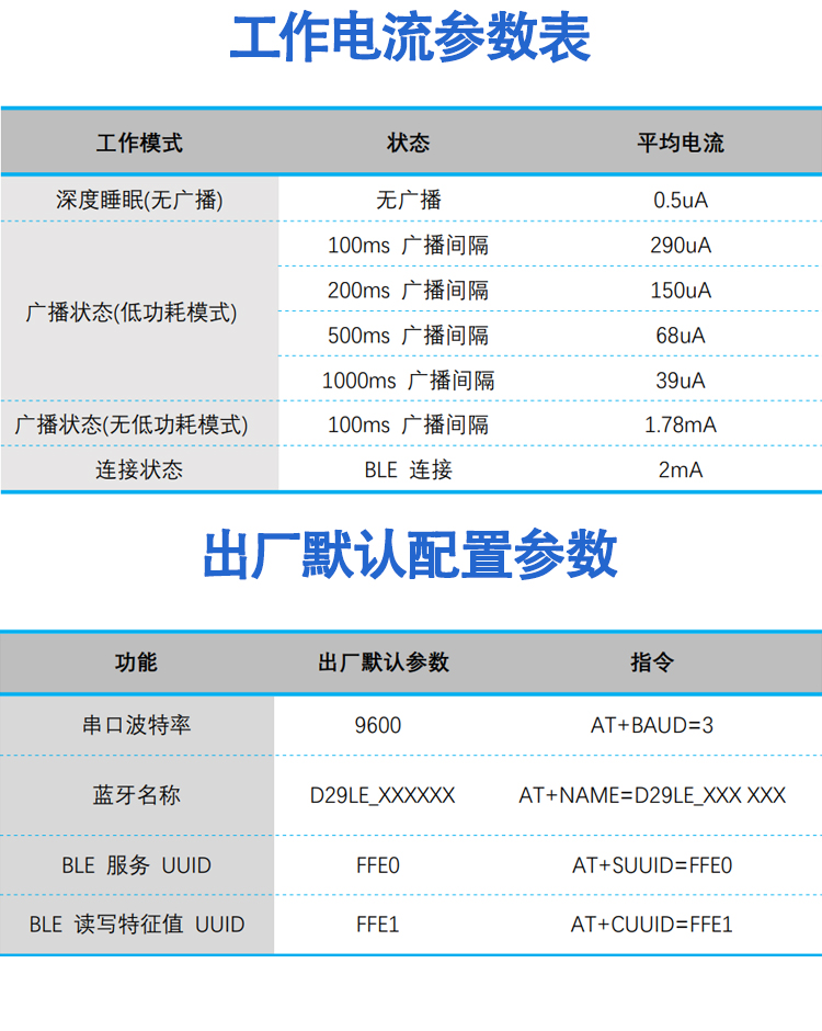 ZX-D29-深圳市智兴微科技有限公司