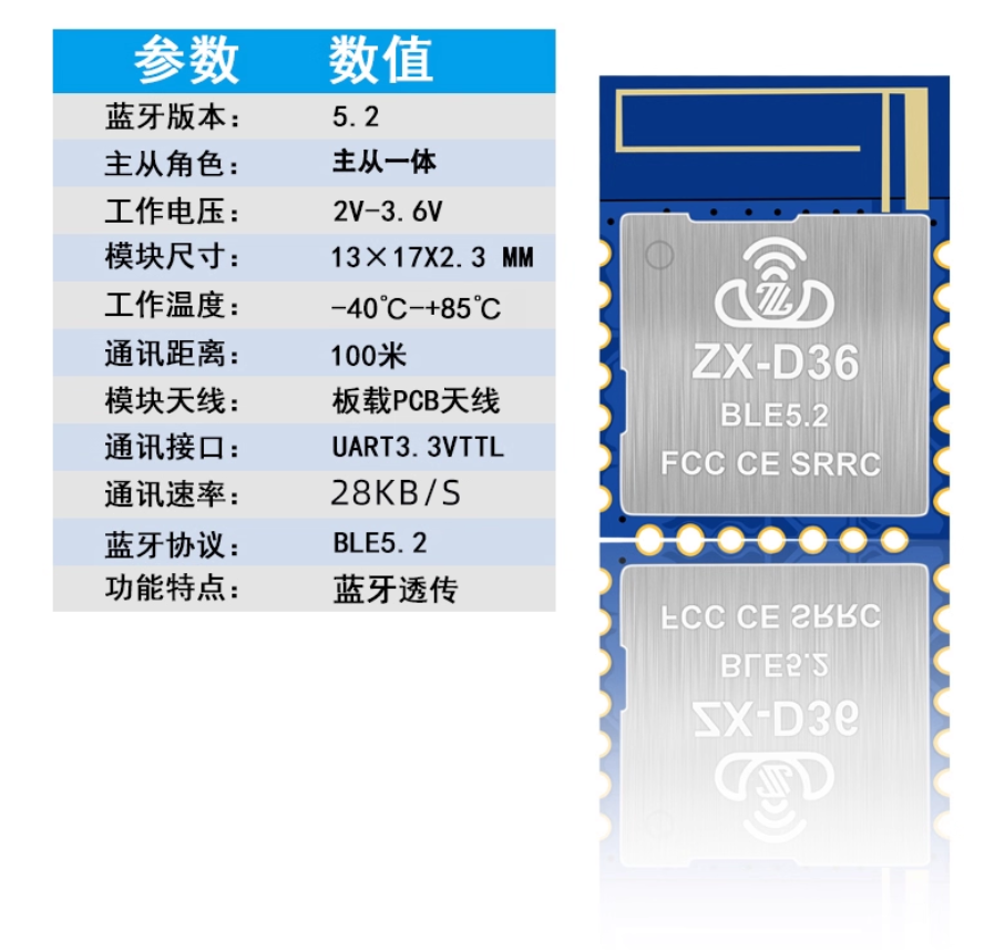 ZX-D36-深圳市智兴微科技有限公司